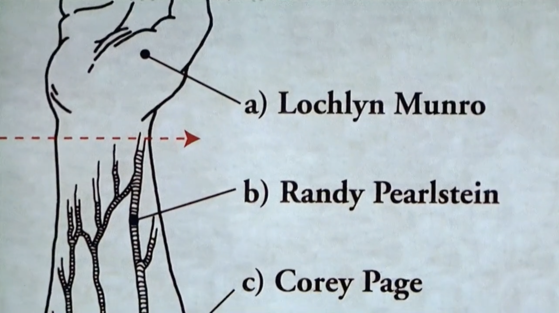 Imaginary Forces | What We Do Design Graphics System